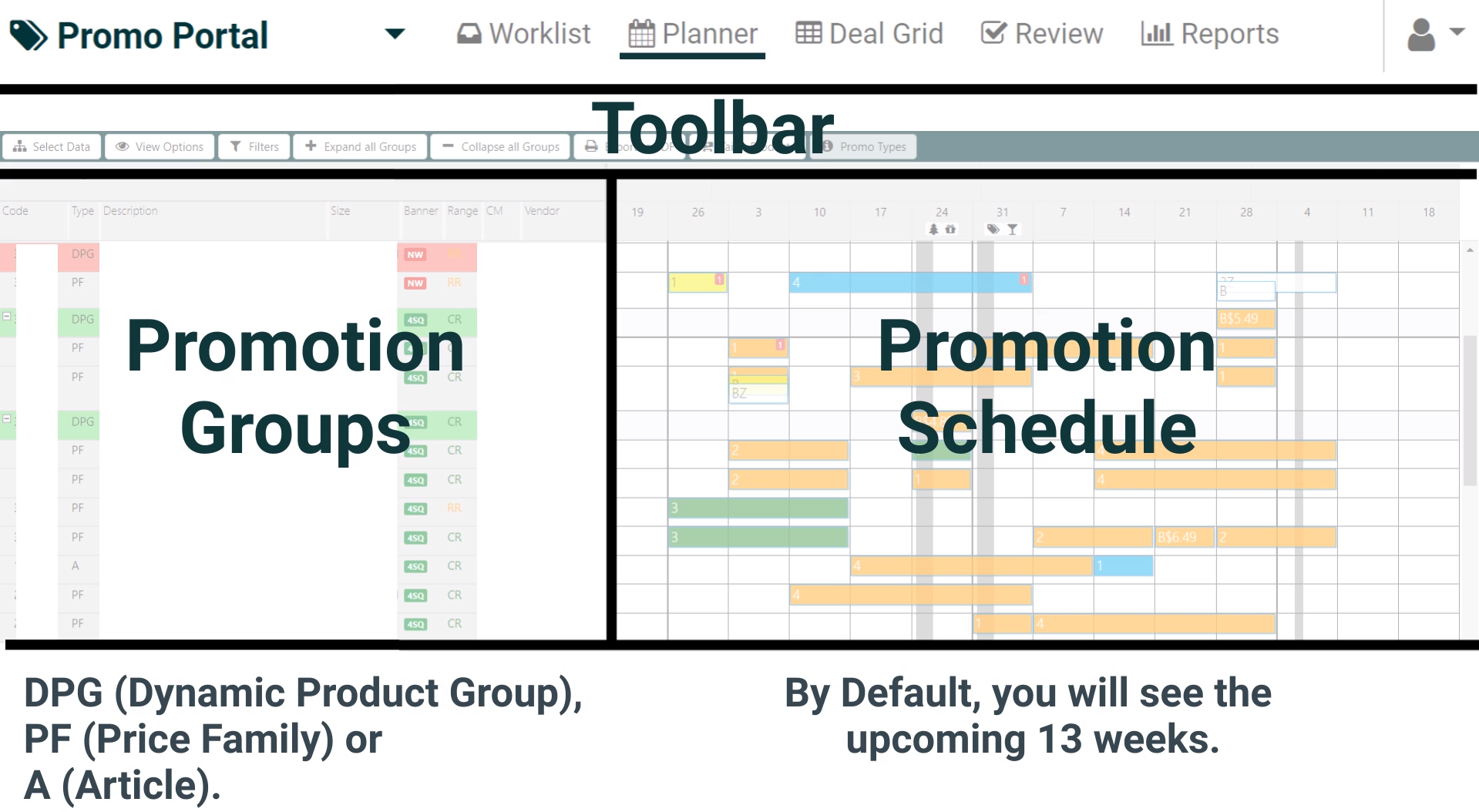 Promo Portal Planner Overview
